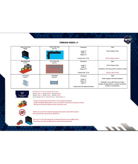 Imperial Light WTC Bundle PREPAINTED