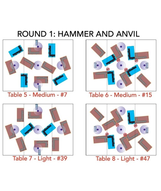 Imperial Light WTC Bundle PREPAINTED